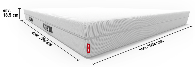 Lit Queen size : Tout ce qu'il faut savoir pour le choisir